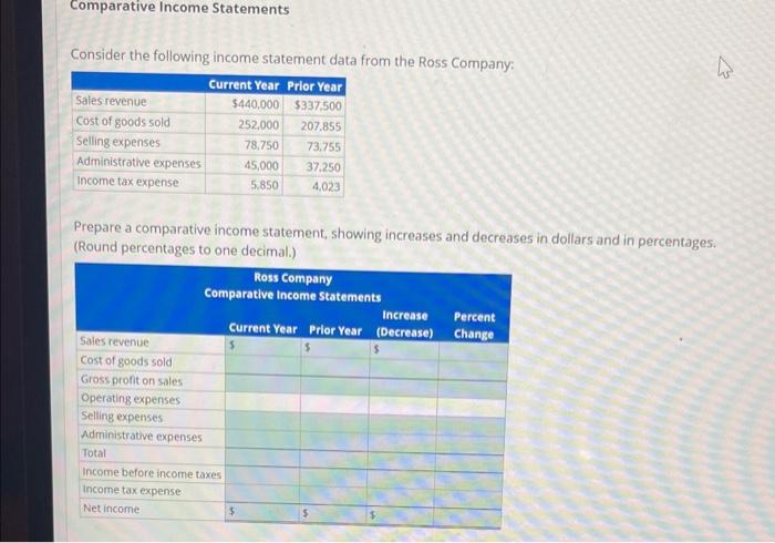 Solved Comparative Income Statements Consider the following | Chegg.com