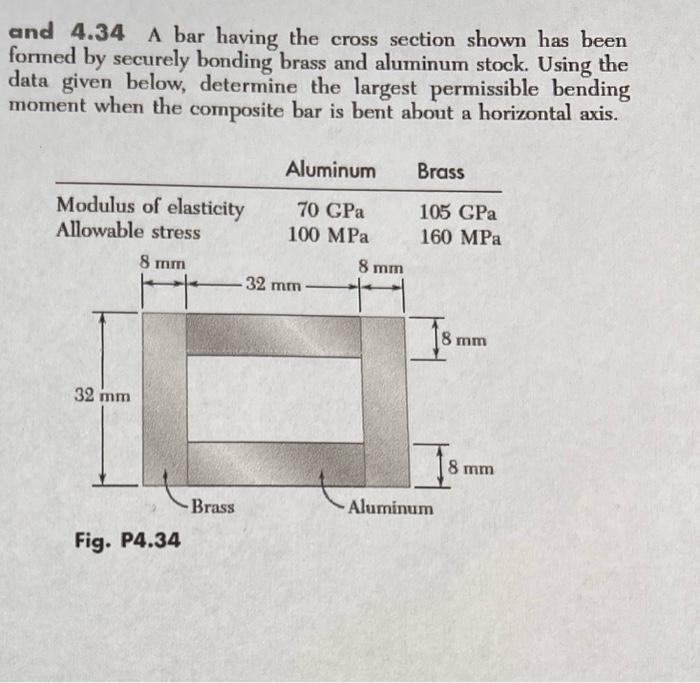 Solved and 4.34 A bar having the cross section shown has | Chegg.com