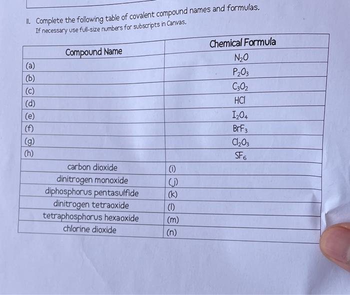 Solved II. Complete the following table of covalent compound | Chegg.com