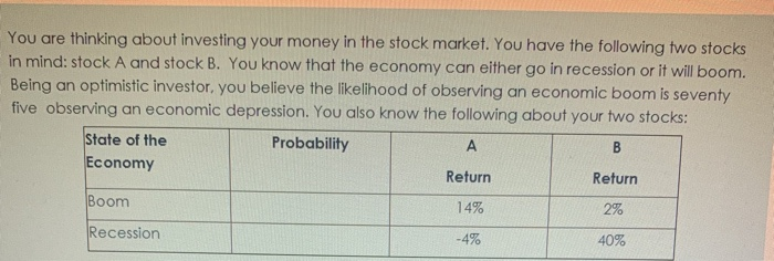 Solved You are thinking about investing your money in the | Chegg.com