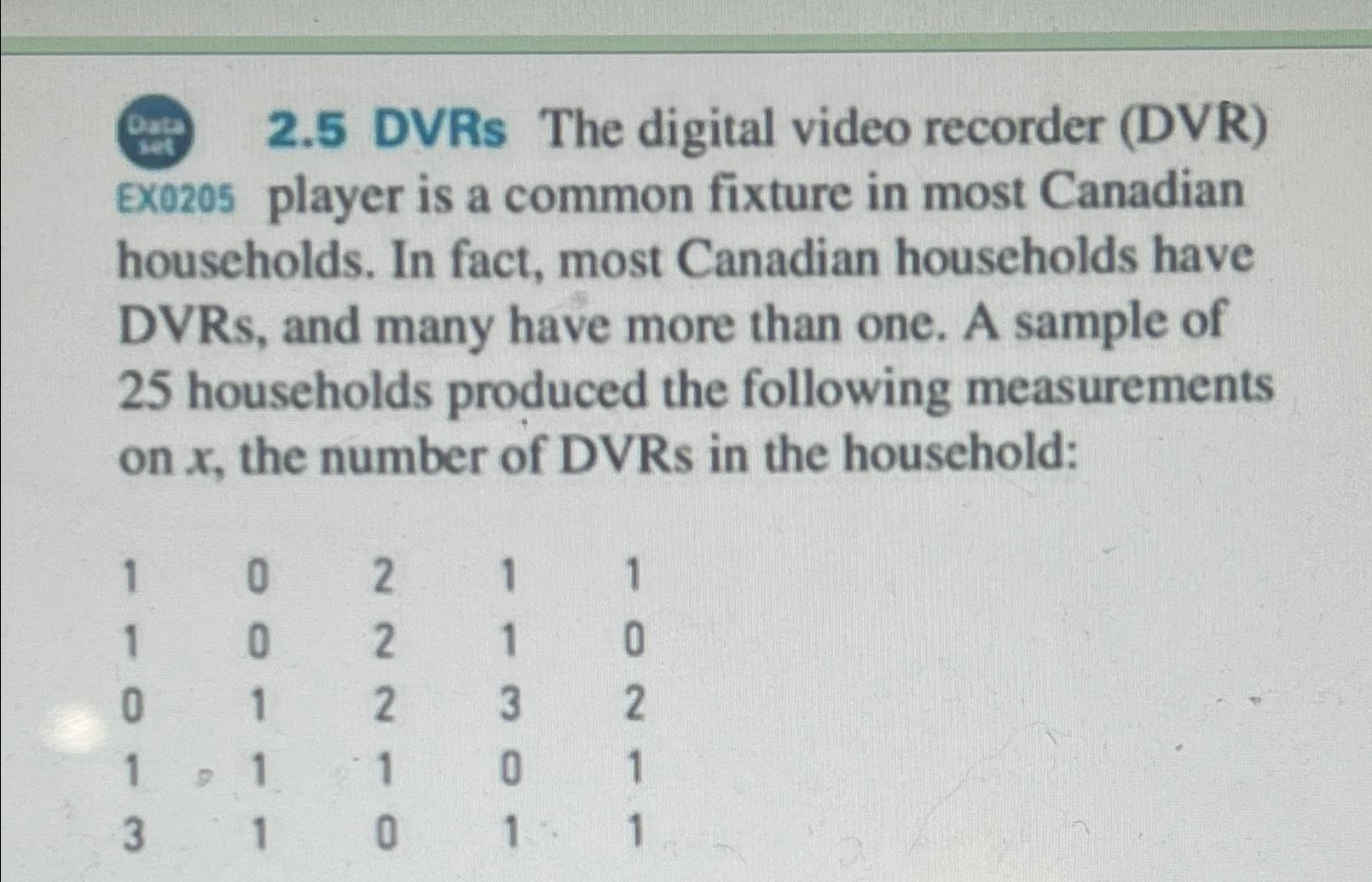 Solved 2.5 ﻿DVRs The digital video recorder (DVR) ﻿Ex0205 | Chegg.com