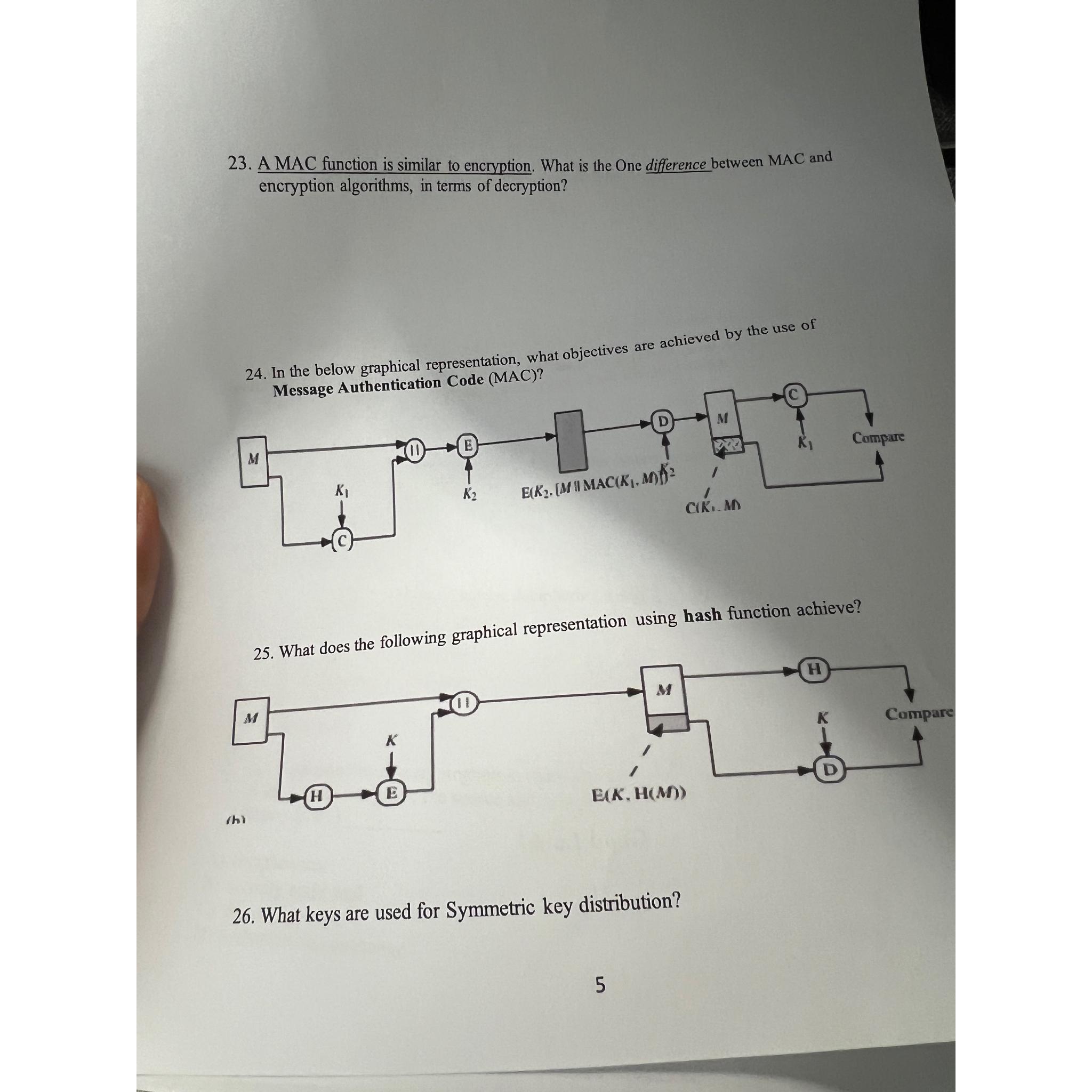 Solved A MAC function is similar to encryption. What is the | Chegg.com