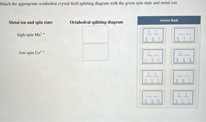 Match the appropriate octahedral crystal-field | Chegg.com