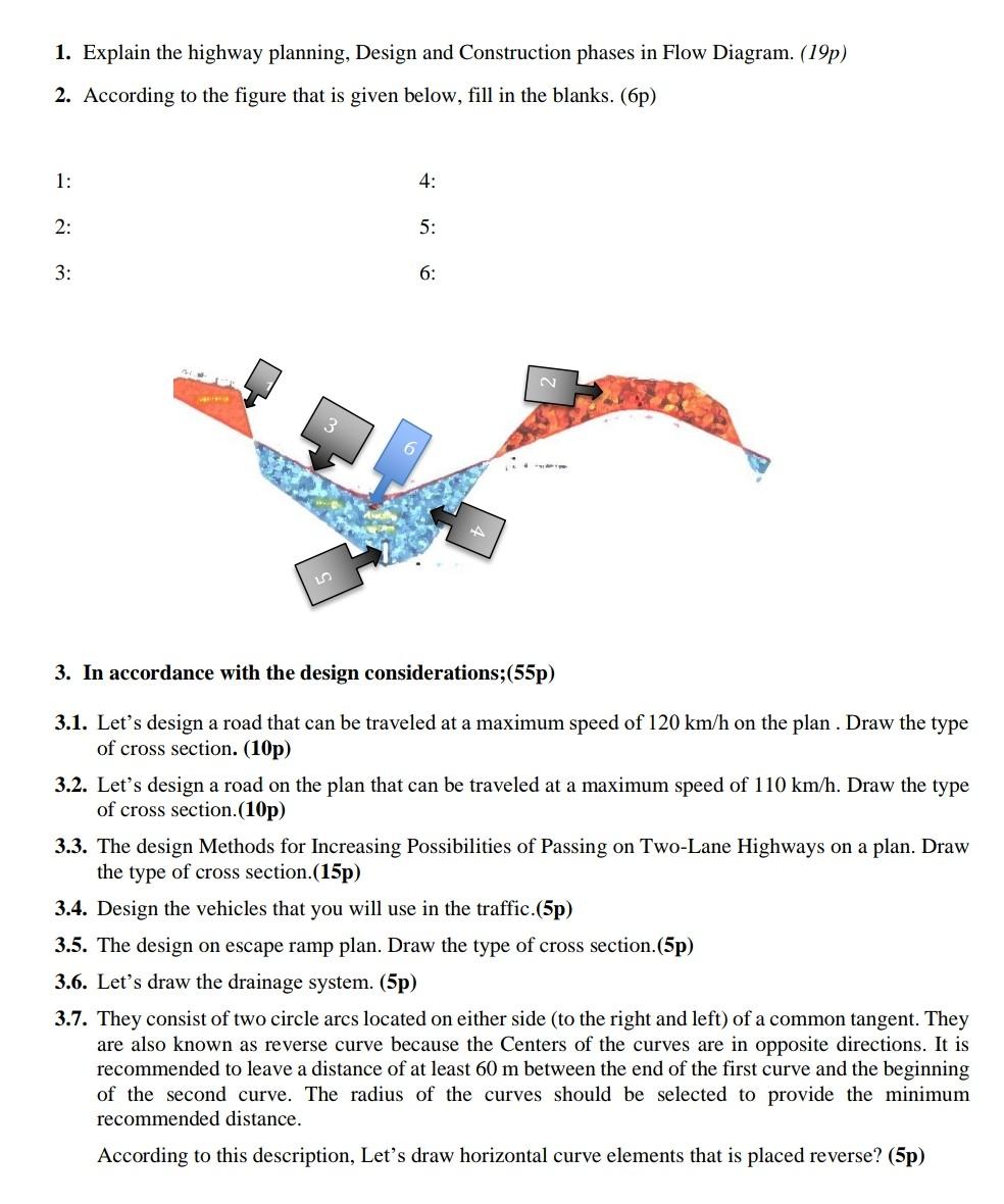 1. Explain the highway planning, Design and | Chegg.com