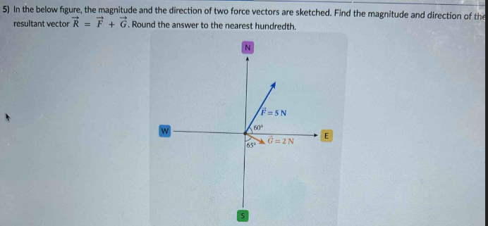 Solved In the below figure, the magnitude and the direction | Chegg.com