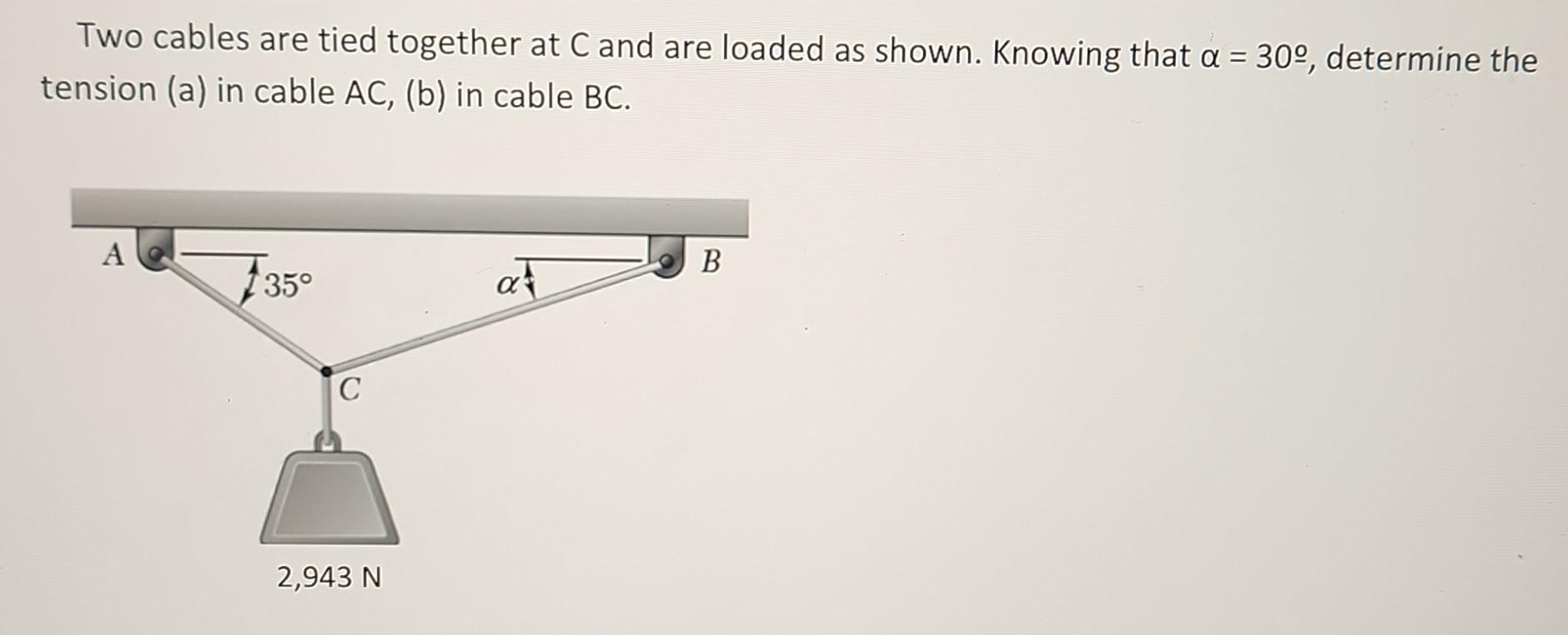 Solved Two cables are tied together at C and are loaded as | Chegg.com