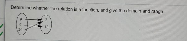 Solved Determine whether the relation is a function, and | Chegg.com