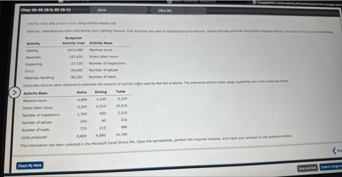 Solved \begin{tabular}{lrrr} Activity Base & Entry & Dinine | Chegg.com