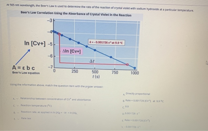 At 565 nm wavelength, the Beer's Law is used to | Chegg.com