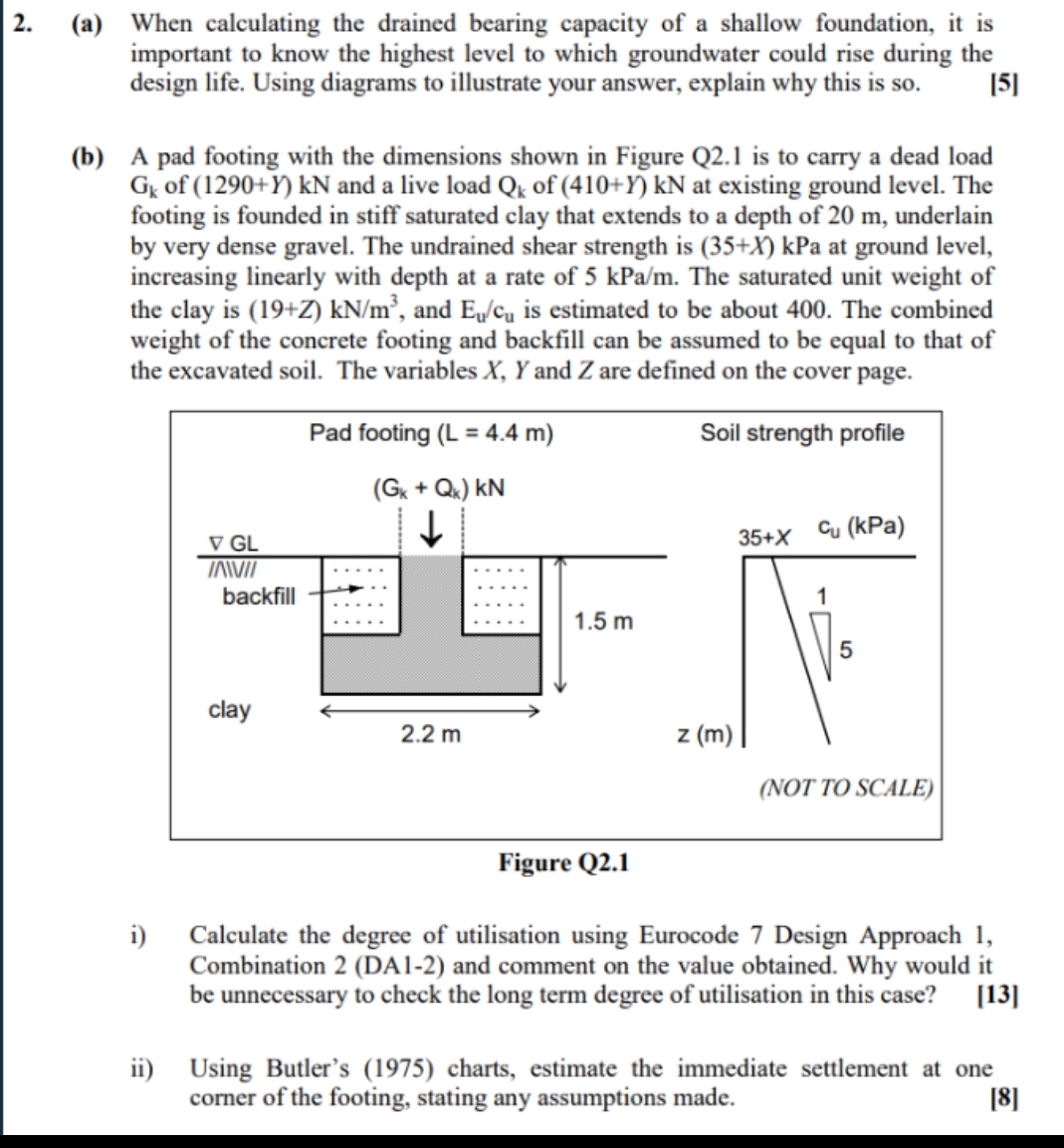 Solved (a) ﻿When calculating the drained bearing capacity of | Chegg.com