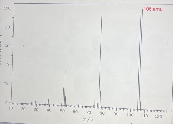 Solved NMR C9 13C NMR Spectrum'H NMR Spectrum | Chegg.com Solved NMR C9 13C NMR Spectrum'H NMR Spectrum | Chegg.com