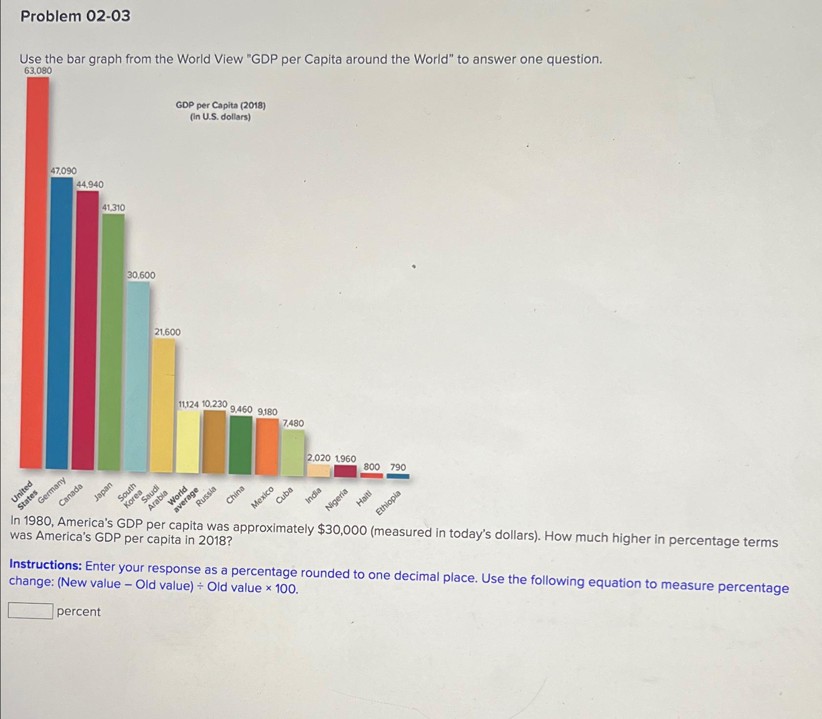 Solved Problem 02-03Use the bar graph from the World View | Chegg.com