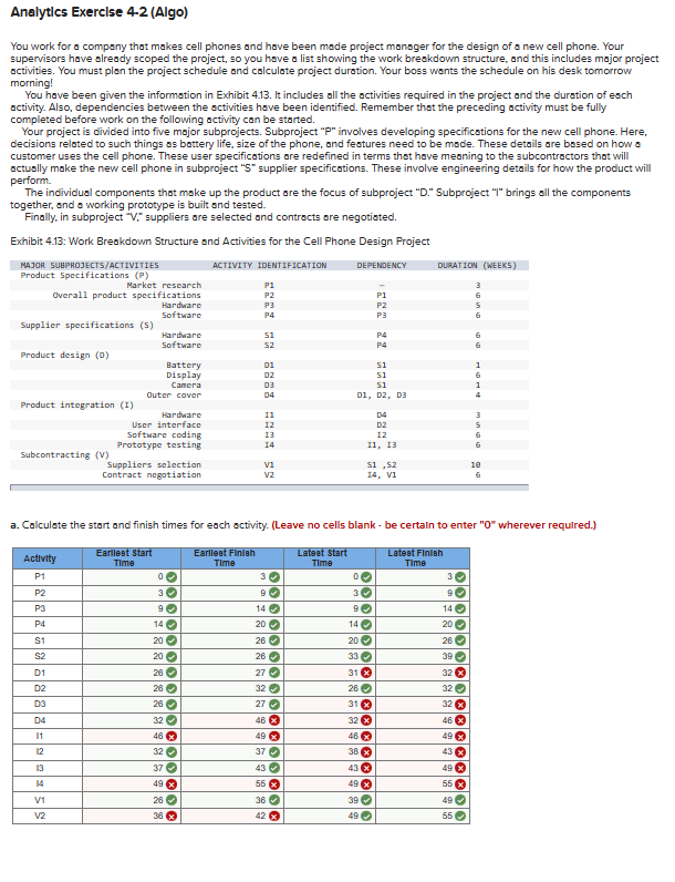 Solved Analytics Exerclse 4-2 (Algo)You work for a company | Chegg.com