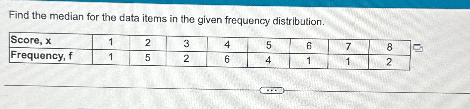 Solved Find the median for the data items in the given | Chegg.com