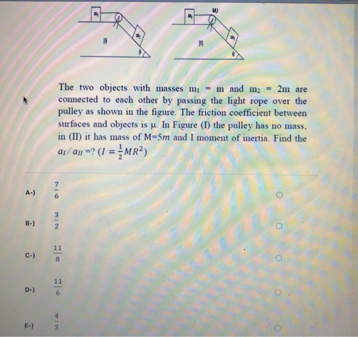 Solved The Two Objects With Masses M M And M2 2m Are