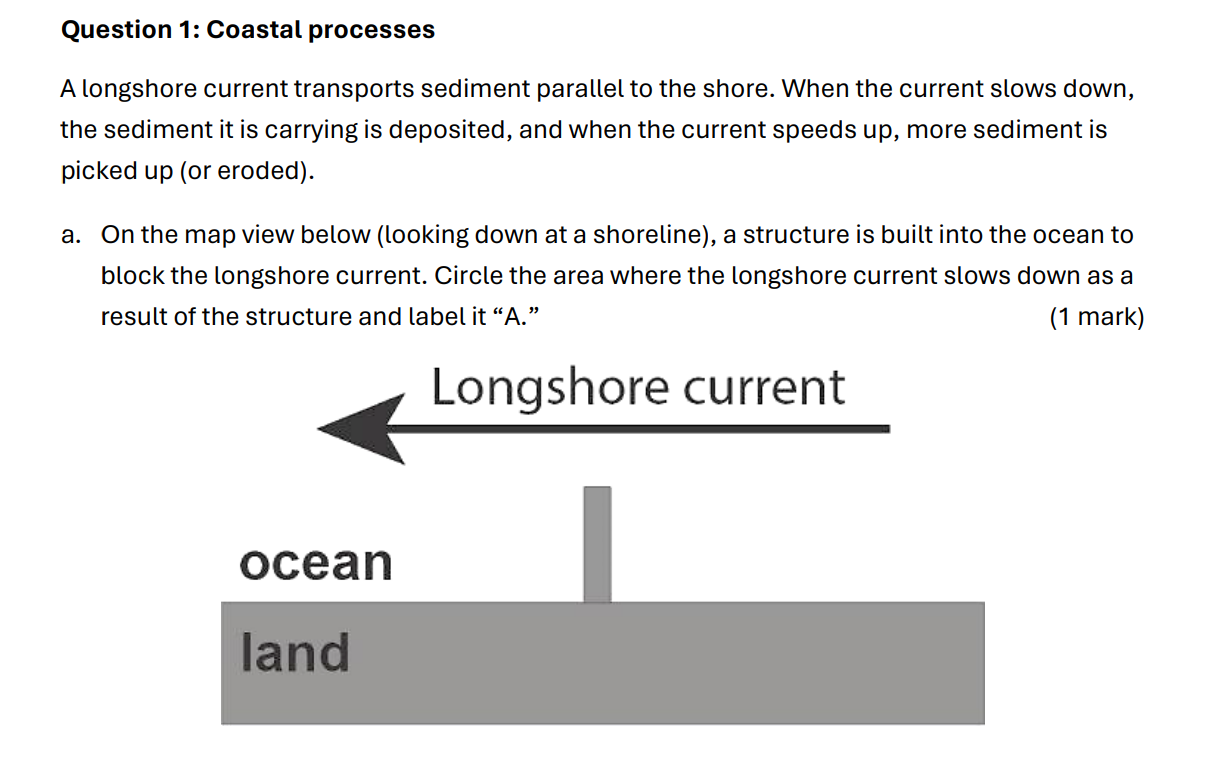 Solved Question 1: Coastal processesA longshore current | Chegg.com
