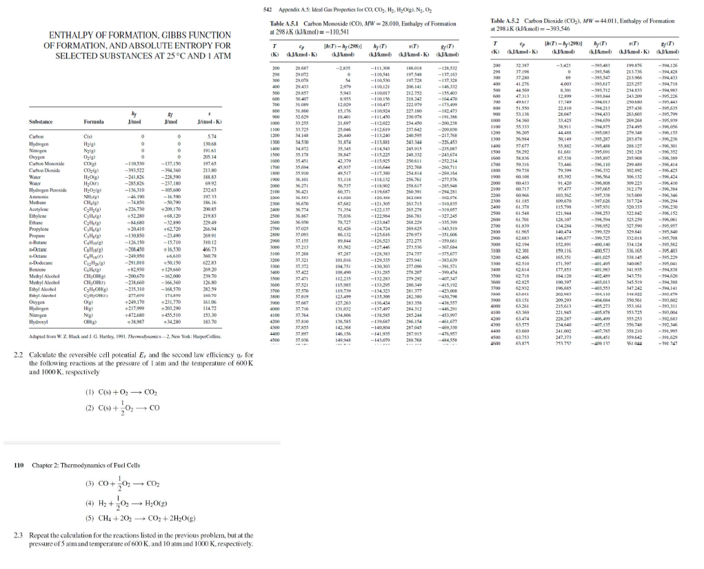 Solved Calculate the reversible cell potential Er and the | Chegg.com