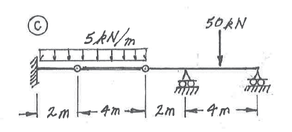 draw SFD and BMD for shown beam | Chegg.com draw SFD and BMD for shown beam | Chegg.com