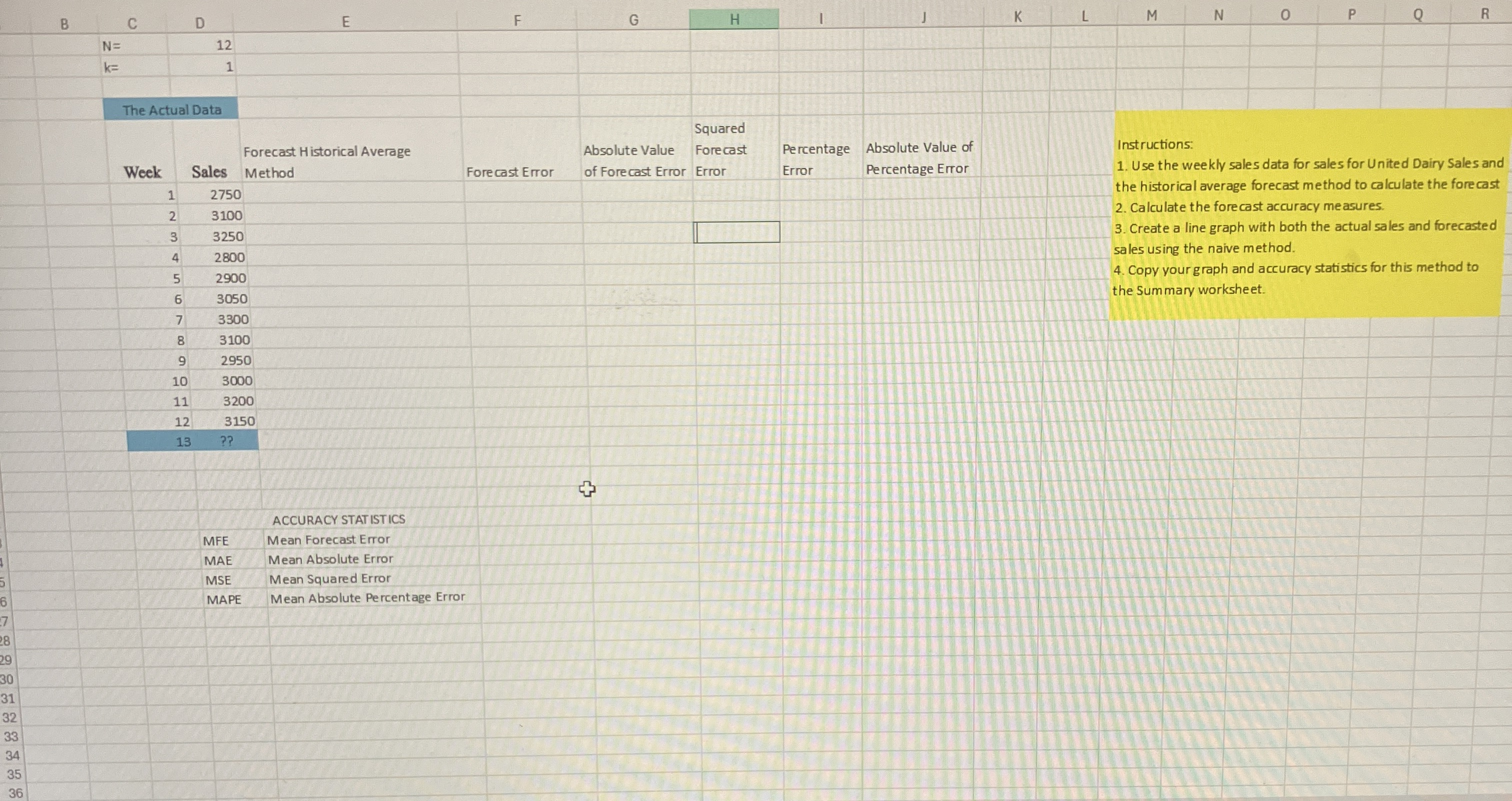 Solved How to solve This excel probelm invloving forecasting | Chegg.com