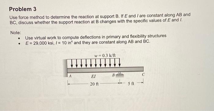 Solved Problem 3 Use force method to determine the reaction | Chegg.com