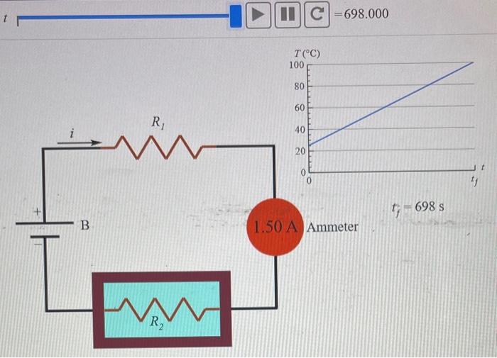 Solved The simulation (linked below) shows a diagram of a | Chegg.com