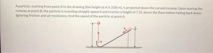 Solved A particle, starting from point A in the drawing (the | Chegg.com