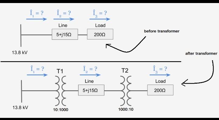 Solved calculate the line power loss and voltage drop before | Chegg.com