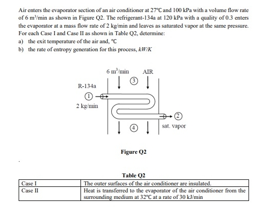Solved Air enters the evaporator section of an air | Chegg.com