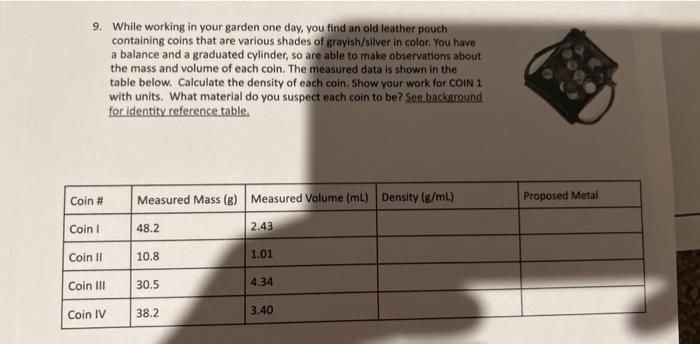 Solved Calculate the density of each coin? & what material | Chegg.com