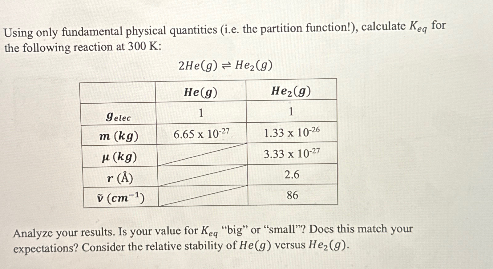 Solved Using only fundamental physical quantities (i.e. ﻿the | Chegg.com