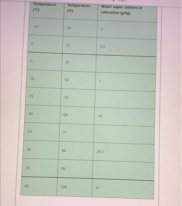Solved Name: Course: Section: Date: In the questions below, | Chegg.com