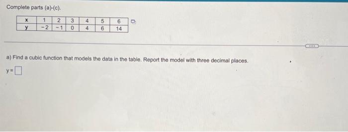 Solved Complete parts (a)-(c). a) Find a cubic function that | Chegg.com