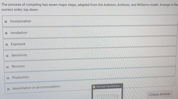 Solved The process of compiling has seven major steps, | Chegg.com