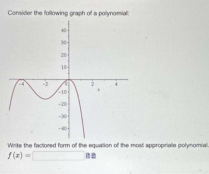 Solved Consider the following graph of a polynomial: Write | Chegg.com