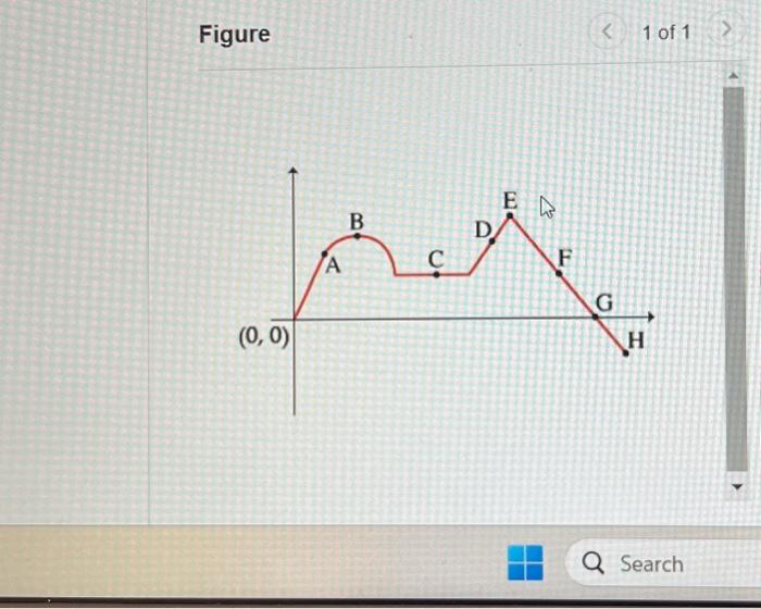 Figure 1 of 1 Search | Chegg.com