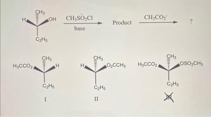 Solved base CH3SO2Cl Product CH3CO2− ? I II | Chegg.com