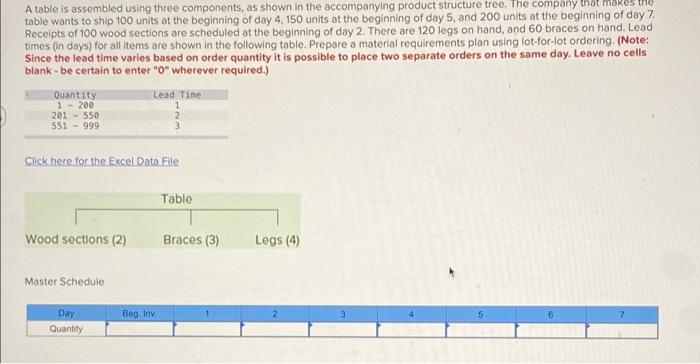 Solved A table is assembled using three components, as shown | Chegg.com