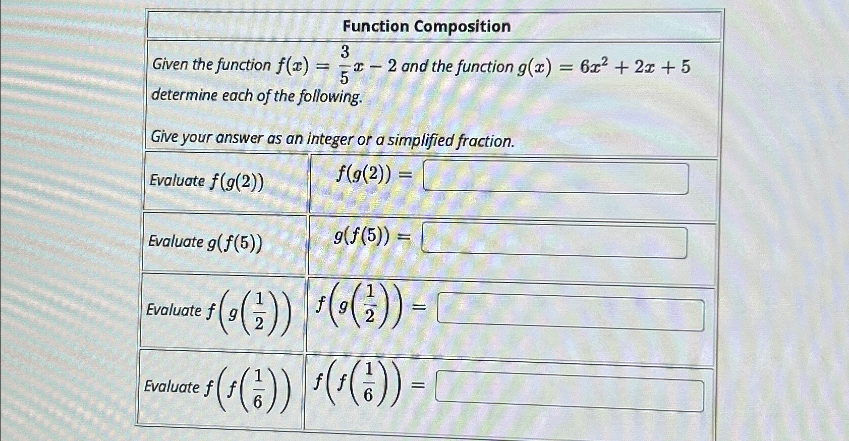 Solved Function CompositionGiven the function f(x)=35x-2 | Chegg.com