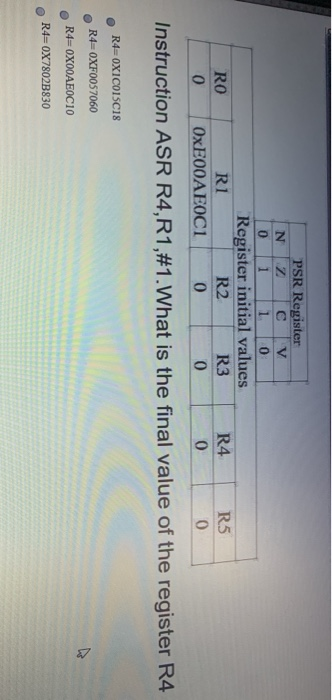 Solved PSR Register N С V 0 1 1 0 Register initial values RI | Chegg.com