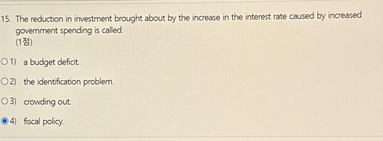 Solved The reduction in investment brought about by the | Chegg.com