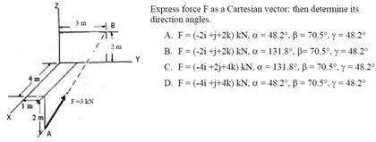 Solved Express force F as a Cartesian vector: then determine | Chegg.com