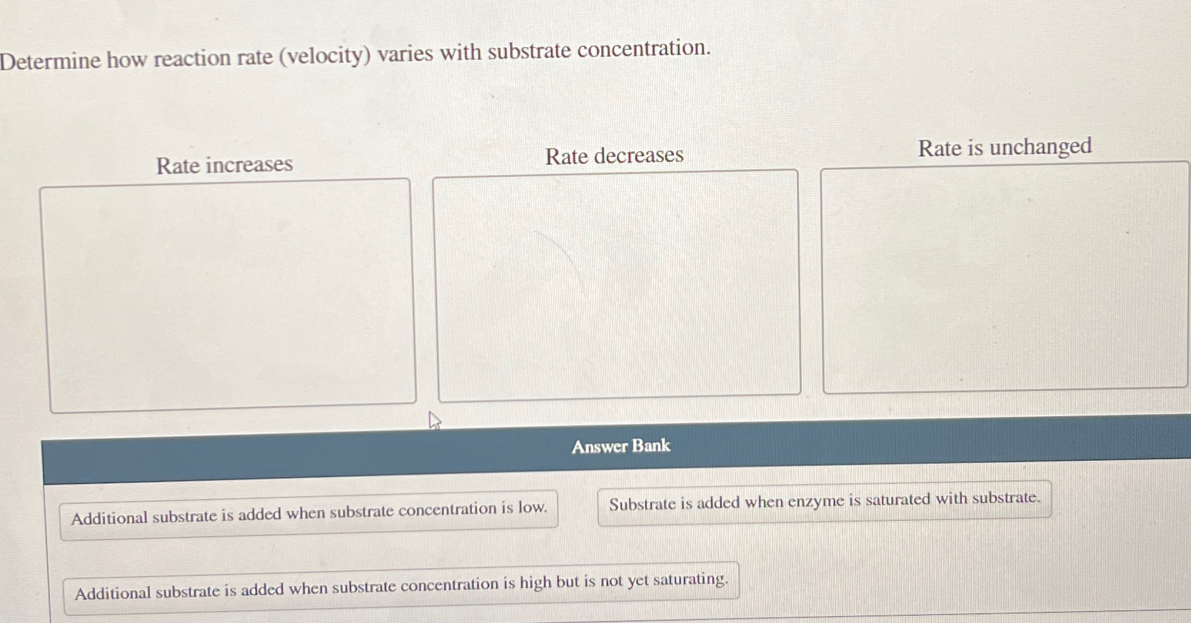 Solved Determine How Reaction Rate Velocity ﻿varies With