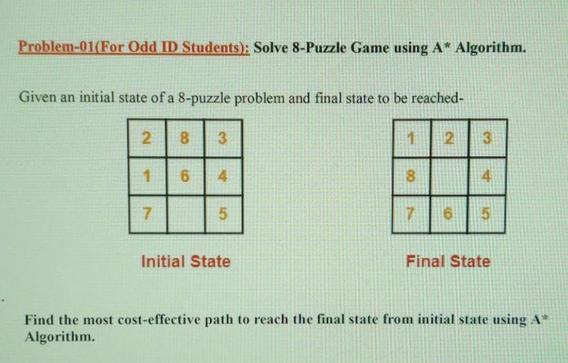 Solved Problem-02 (For Even ID Students): Consider the | Chegg.com