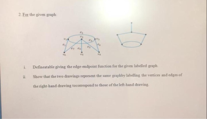 Solved 2. For the given graph i ii Defineatable giving the | Chegg.com
