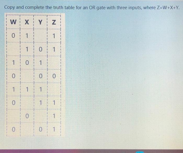 Solved Copy and complete the truth table for an OR gate with | Chegg.com