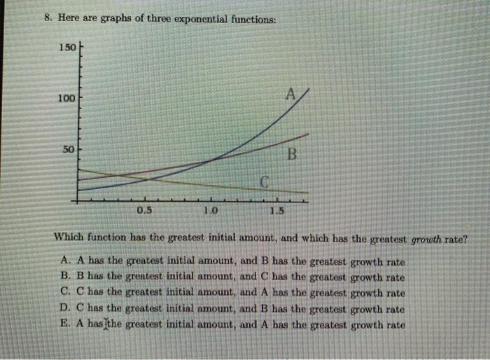 Solved 8. Here are graphs of three exponential functions: | Chegg.com