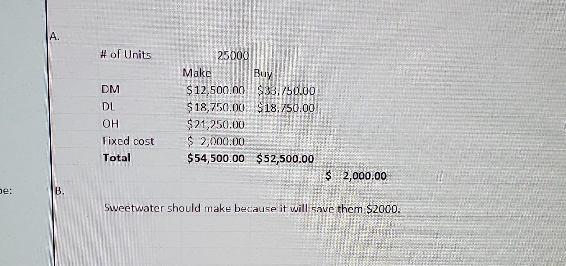 Solved please double check my work, if anything is wrong | Chegg.com