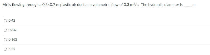 Solved Air is flowing through a 0.3×0.7m ﻿plastic air duct | Chegg.com