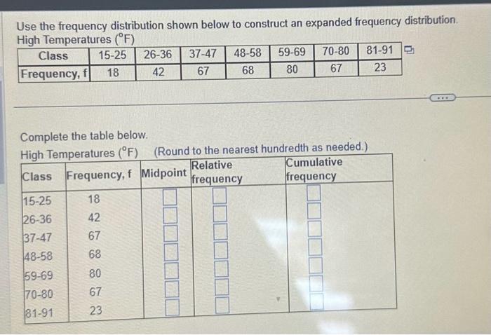 Solved Use the frequency distribution shown below to | Chegg.com