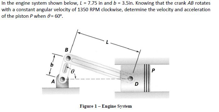 Solved In ﻿the engine system shown below, L=7.75 in ﻿and | Chegg.com